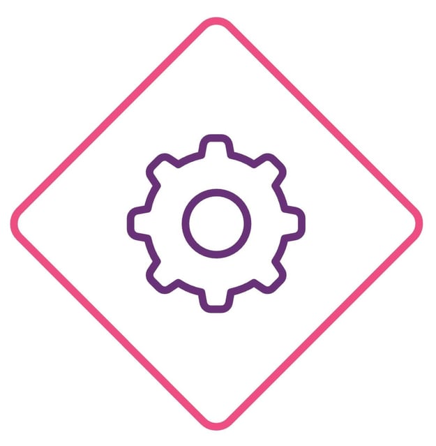 Viventium Payroll Software: Flexible Online Payroll Processing